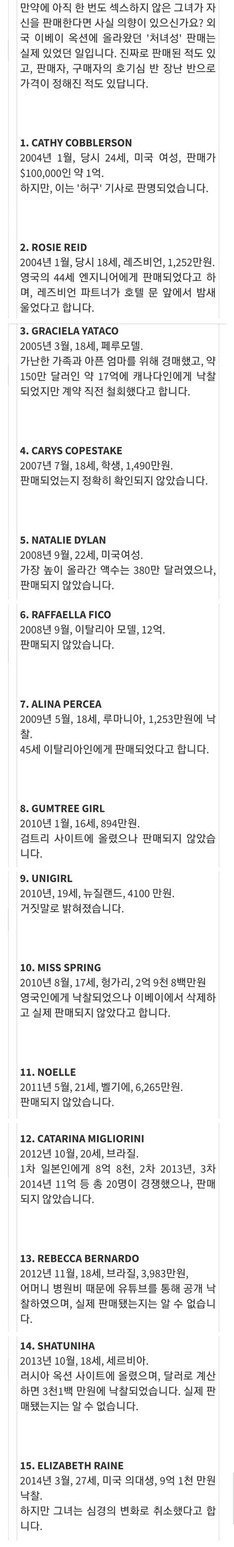처녀섹스 판매 정말 팔렷을까 유머 움짤 이슈 에펨코리아