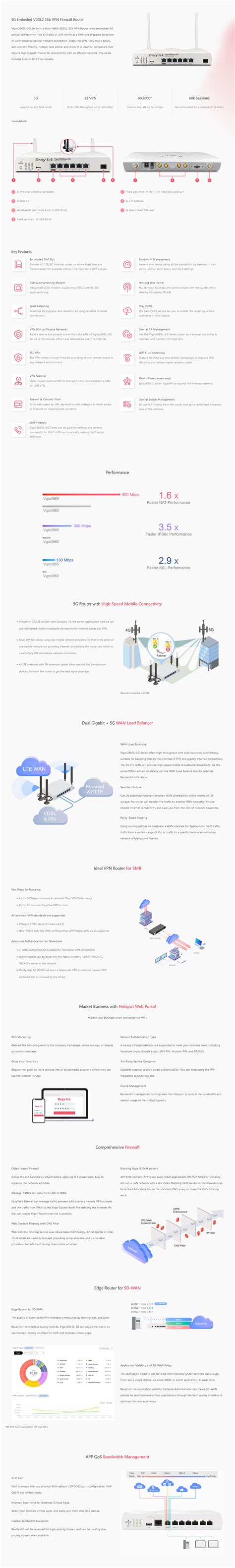 Draytek Vigor L G Multi WAN VDSL B VPN Router DV L G Mwave