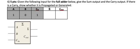 Solved 6 5 Pts Given The Following Input For The Full