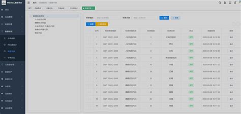 Alldata一站式大数据平台【一】alldatadc的博客 Csdn博客