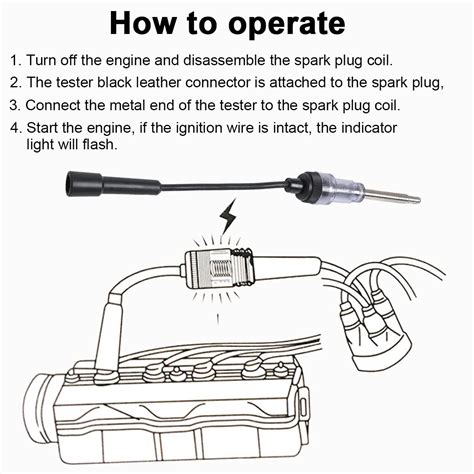 2pcs Inline Spark Plug Tester Straight Boot Engine Ignition Tester Light Small