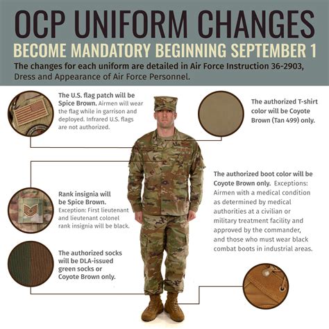 Air Force Delays Ocp Mandatory Wear Date Air Force Life Cycle Management Center Article Display