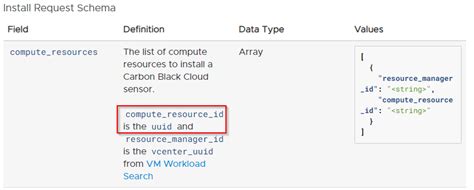 Sensors Cannot Be Installed Automatically Through Carbon Black Workload Api Cb Developer Network