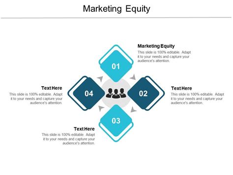 Marketing Equity Ppt Powerpoint Presentation Inspiration Infographic Template Cpb Powerpoint