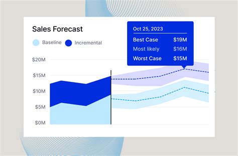 4 Slides That Every Marketing Qbr Deck Needs Paramark Blog