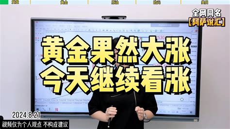 黄金果然大涨了，继续看涨！黄金 金价 国际金价 今日金价黄金每日分析 Youtube