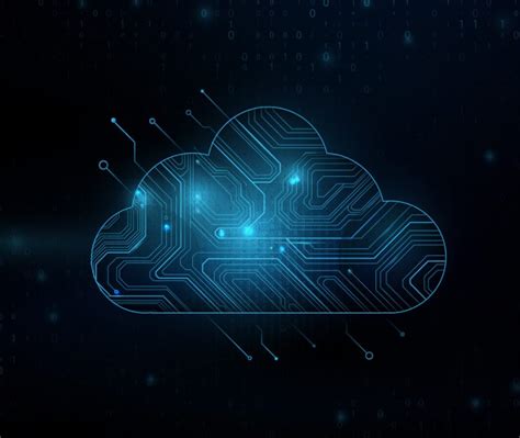 Dynamic Cloudhub Deployment From Mule Application Mulesoft Blog