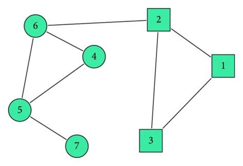 The Topology Structures Of The Switching Networks That Have 7 Nodes