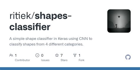 Github Ritiekshapes Classifier A Simple Shape Classifier In Keras