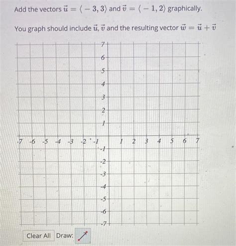 Solved Question Write The Vector Shown Above In Chegg Com