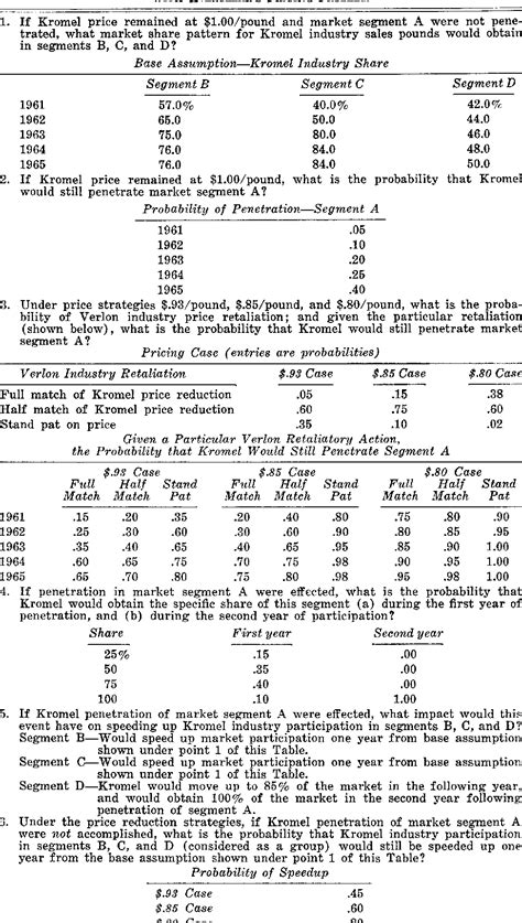 Table 1 From Bayesian Decision Theory In Pricing Strategy Semantic Scholar