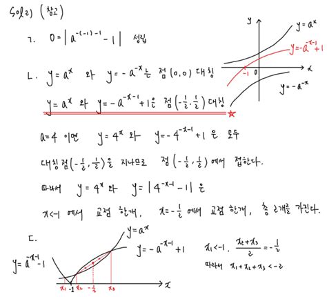 2022 사관학교 수학 13번 봉봉수학