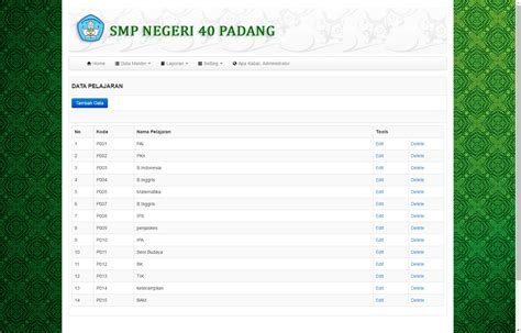 Download Source Code Aplikasi Sistem Penjadwalan Mata Pelajaran Smp Dengan Codeigniter Ordodev