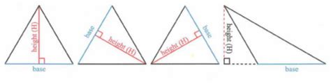 Euclidean Geometry Flashcards Quizlet