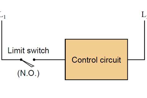 Why Is Iec 60269 Important Electrical Applications