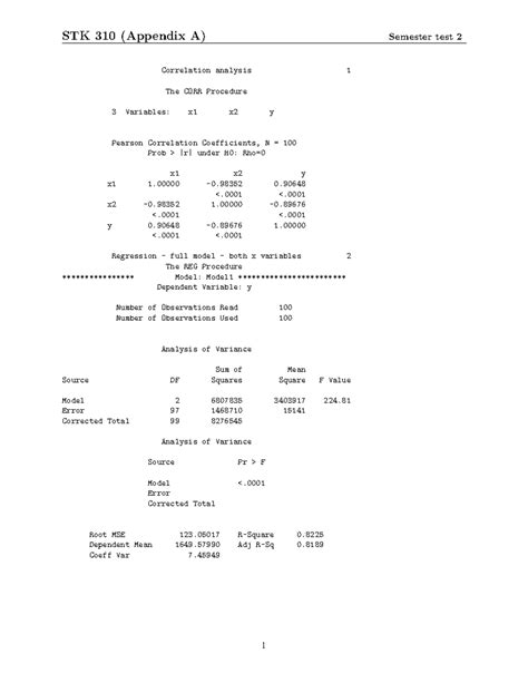Appendix A Formula Sheet Correlation Analysis 1 The Corr Procedure 3 Variables X1 X2 Y