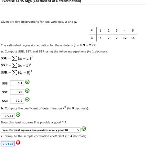 solved exercise 14 15 algo coefficient of determination