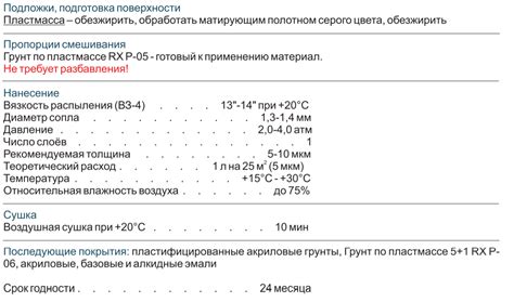Грунт REOFLEX по пластику, серый 0,5л – Інтернет-магазин – avtopark.net