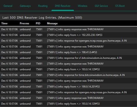 Update To Breaks DNSBL Netgate Forum
