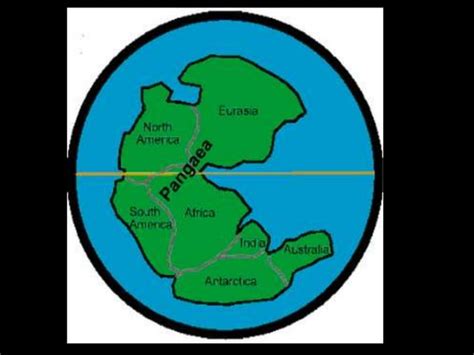 Continental Drift Theory Evidences Ppt Ppt
