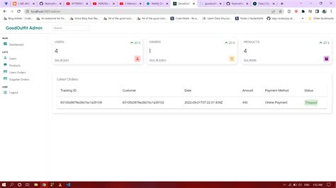 github sabbirirfan react e commerce app client