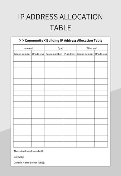 IP Address Allocation Table Excel Template And Google Sheets File For Free Download Slidesdocs