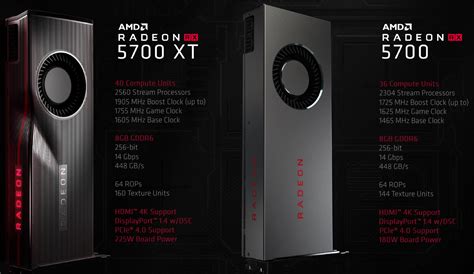 Radeon RX 5700 и RX 5700 XT | hardwareBG.com