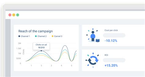 Automated Facebook Ads Reporting Tool For Digital Agencies Whatagraph