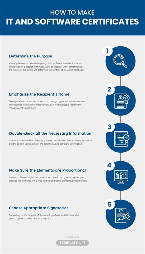 Software License Certificate Template