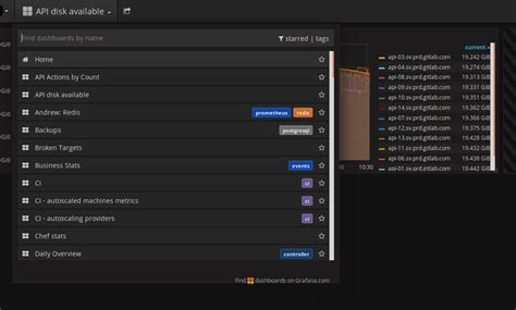 Scrolling Is Non Native And Doesn T Match Other Sites Programs Issue Grafana