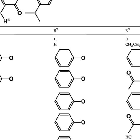 Structures And Mass Of The Perylene Derivatives Discussed In This Download Scientific Diagram