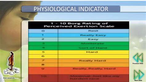 Pe And Health 12 Physiological Indicator Pptx Heart And Cardiovascular Diseases Diseases