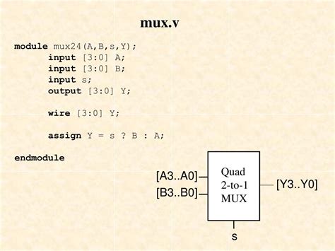 Ppt Designing Combinational Logic Circuits In Verilog 1 Powerpoint