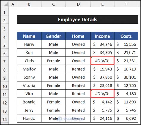 Fixed Pivot Table Grand Total Column Not Showing 6 Solutions