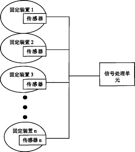 Non Invasive Multipath Pulse Wave Detection Device System And Analytical System Eureka Patsnap