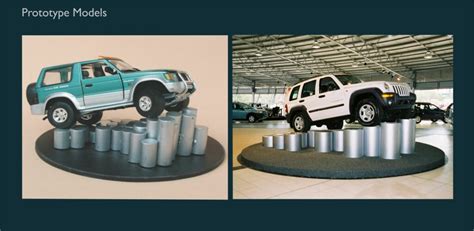 Prototype Models The Artizan Group