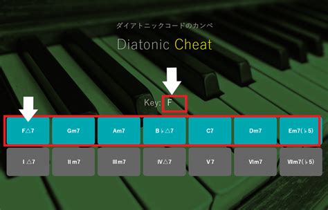 音楽理論初学者向けに作ったダイアトニックコードのカンペ的アプリ「diatonic Cheatダイアトニック・チート」