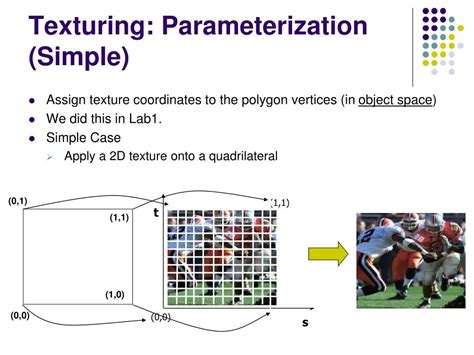 Ppt Texture Mapping Introduction And Basic Opengl Functionality Powerpoint Presentation Id