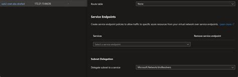 Azure Private Dns Resolver Optimiser La Résolution Dns Dans Un