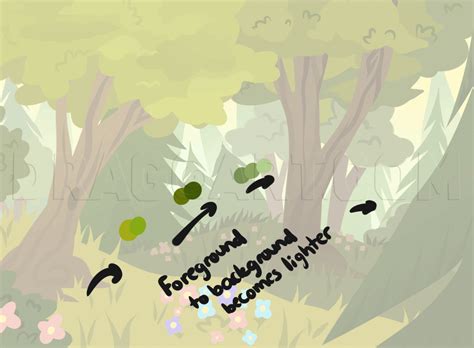 How To Draw Forests Forest Backgrounds Step By Step Drawing Guide By Dawn Dragoart Com