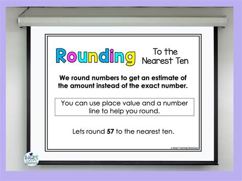 How To Use Anchor Charts For Math In The Classroom And Virtually