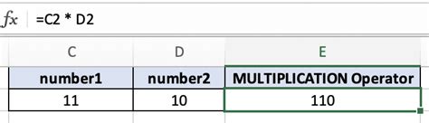 Multiplication Operator Excel — Data Trail Mix