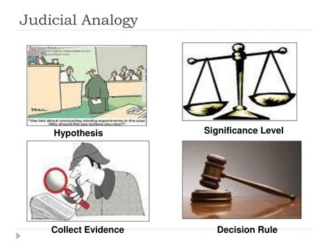 PPT Probability Statistical Inference Lecture 6 PowerPoint