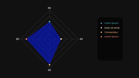 레이더 또는 스파이더 차트 다이어그램 인포그래픽 템플릿 0명에 대한 스톡 벡터 아트 및 기타 이미지 0명 거미 그래프 Istock