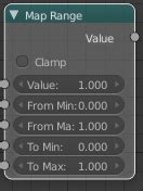 Z Depth Pass In Cycles Rendering White Blender Stack Exchange