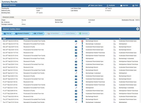 Dtdc Courier And Cargo — Dtdc Is Simply Re Routing Package To Their Own