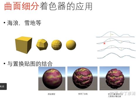 技术美术百人计划 图形 3 3 曲面细分与几何着色器 大规模草渲染 笔记 知乎