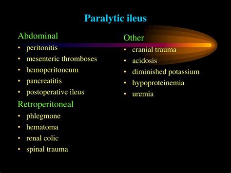 Ppt Intestinal Obstruction Powerpoint Presentation Free Download