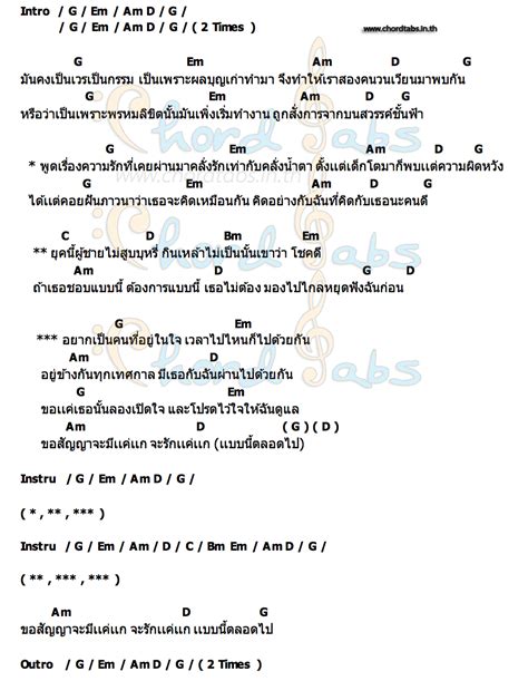 อยากดูเเลเธอคอร์ด คอร์ด อยากดูเเลเธอ โจโฟน And ทนแฮ้ะ ได้หมดถ้าสดชื่น