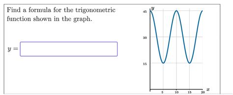 Solved Find A Formula For The Trigonometric Function Shown Chegg